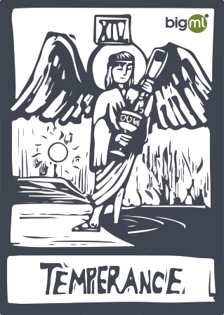 The Three Cardinal Virtues of Ensemble Learning – The Official Blog of ...