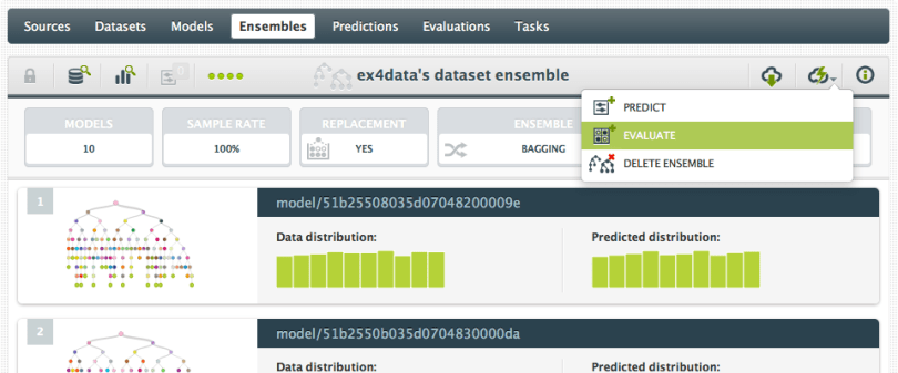 You Don’t Need Coursera to Get Started with Machine Learning – The ...