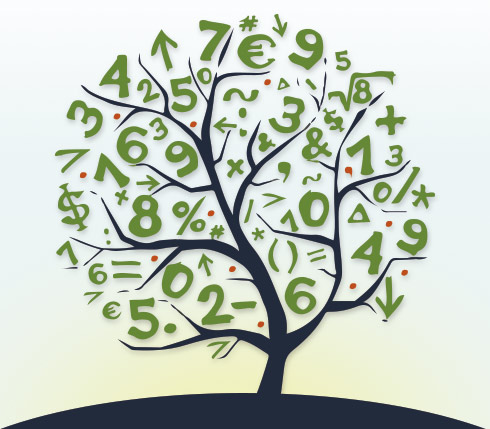 The Seven Magic Numbers – The Official Blog of BigML.com