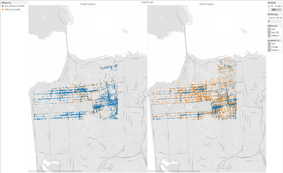 Using BigML and Tableau to Visualize … Graffiti? – The Official Blog of ...