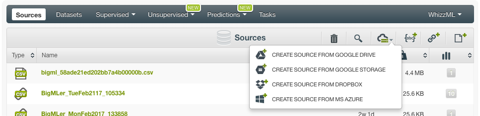 The Six Steps to Boosted Trees – The Official Blog of BigML.com