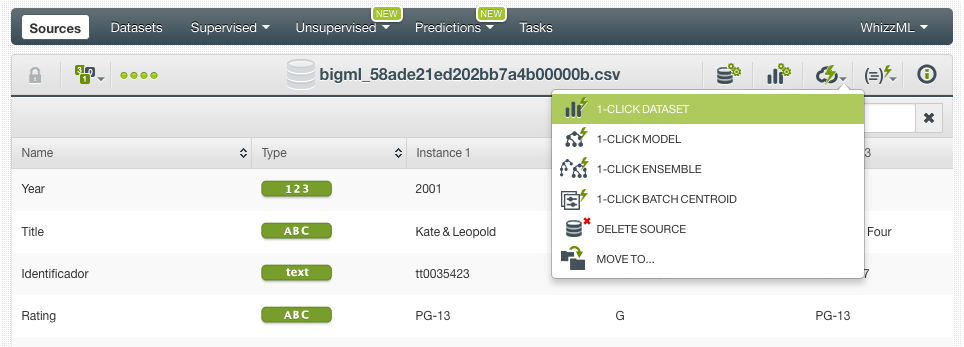 The Six Steps to Boosted Trees – The Official Blog of BigML.com