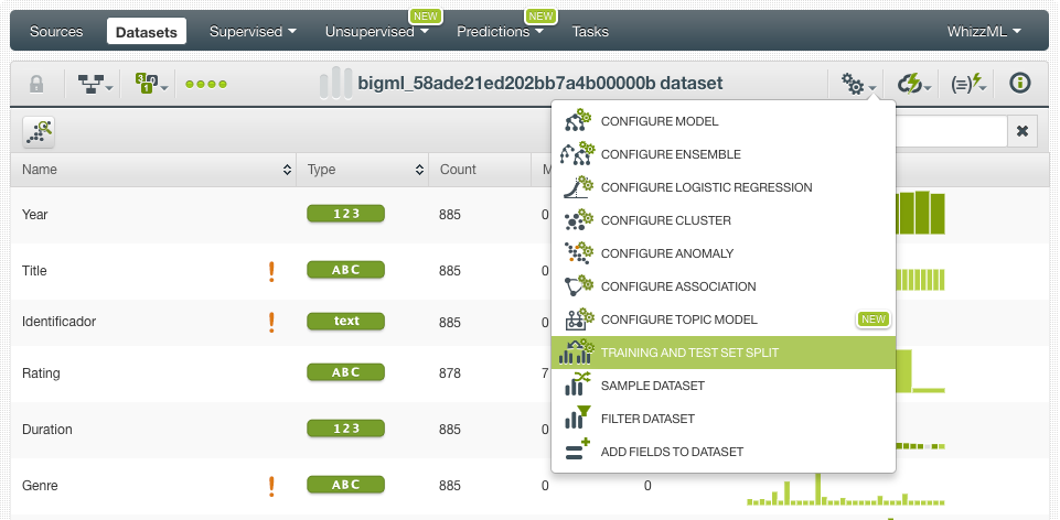 The Six Steps to Boosted Trees – The Official Blog of BigML.com