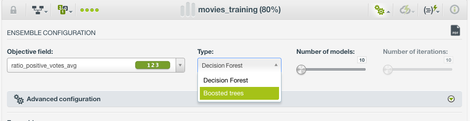The Six Steps to Boosted Trees – The Official Blog of BigML.com