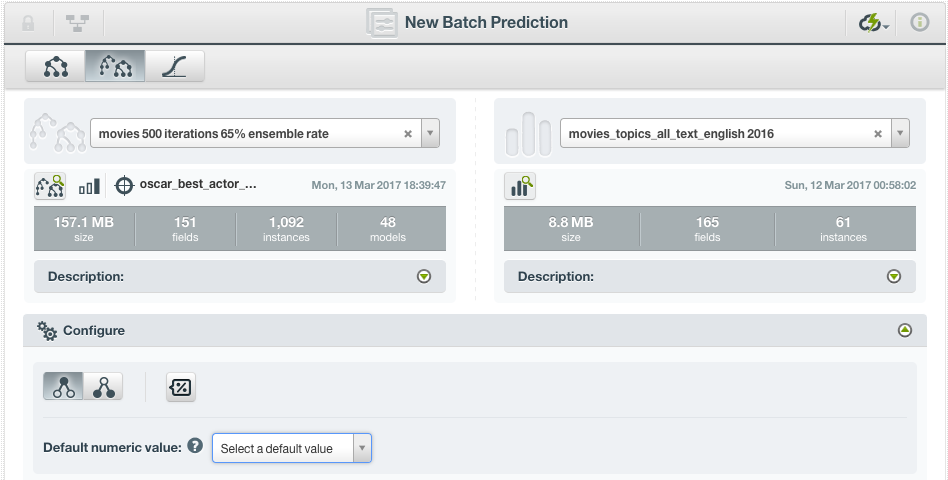 The Six Steps to Boosted Trees – The Official Blog of BigML.com