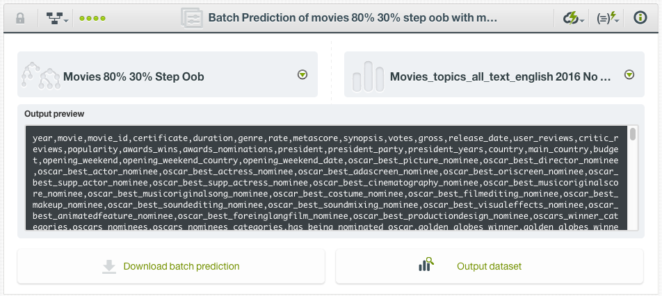 The Six Steps to Boosted Trees – The Official Blog of BigML.com