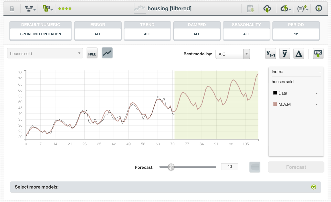 Investigating Real-World Data with Time Series – The Official Blog of ...