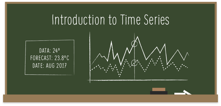 Introduction to Time Series – The Official Blog of BigML.com