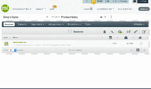 BigML Organizations: Better Team Productivity on Machine Learning ...