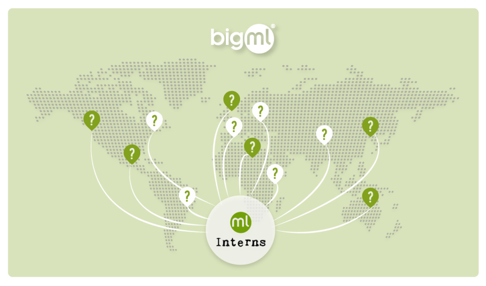 Kicking off the BigML Internship Program – The Official Blog of BigML.com