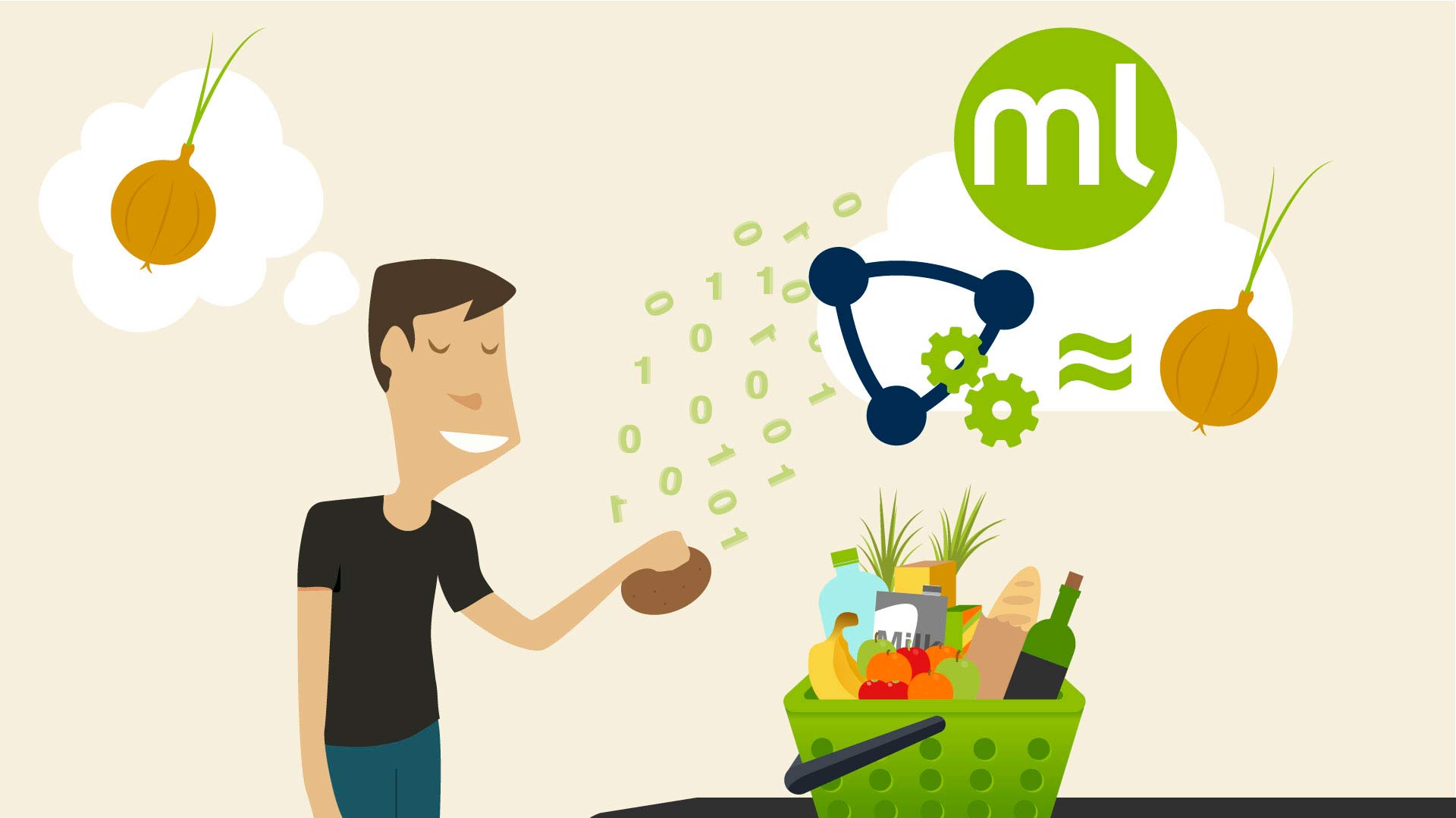 Preparing a Machine Learning-Ready Dataset for Market Basket Analysis ...