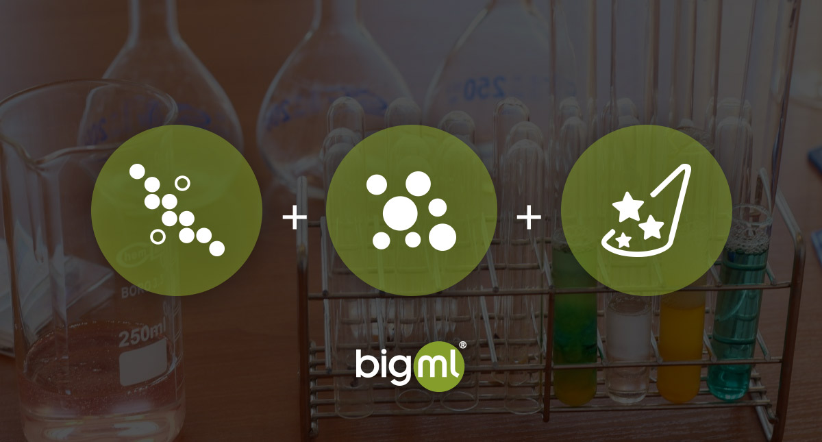 K-means – – Finding Anomalies while Clustering – The Official Blog of BigML.com