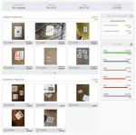 Democratizing Object Detection – The Official Blog of BigML.com