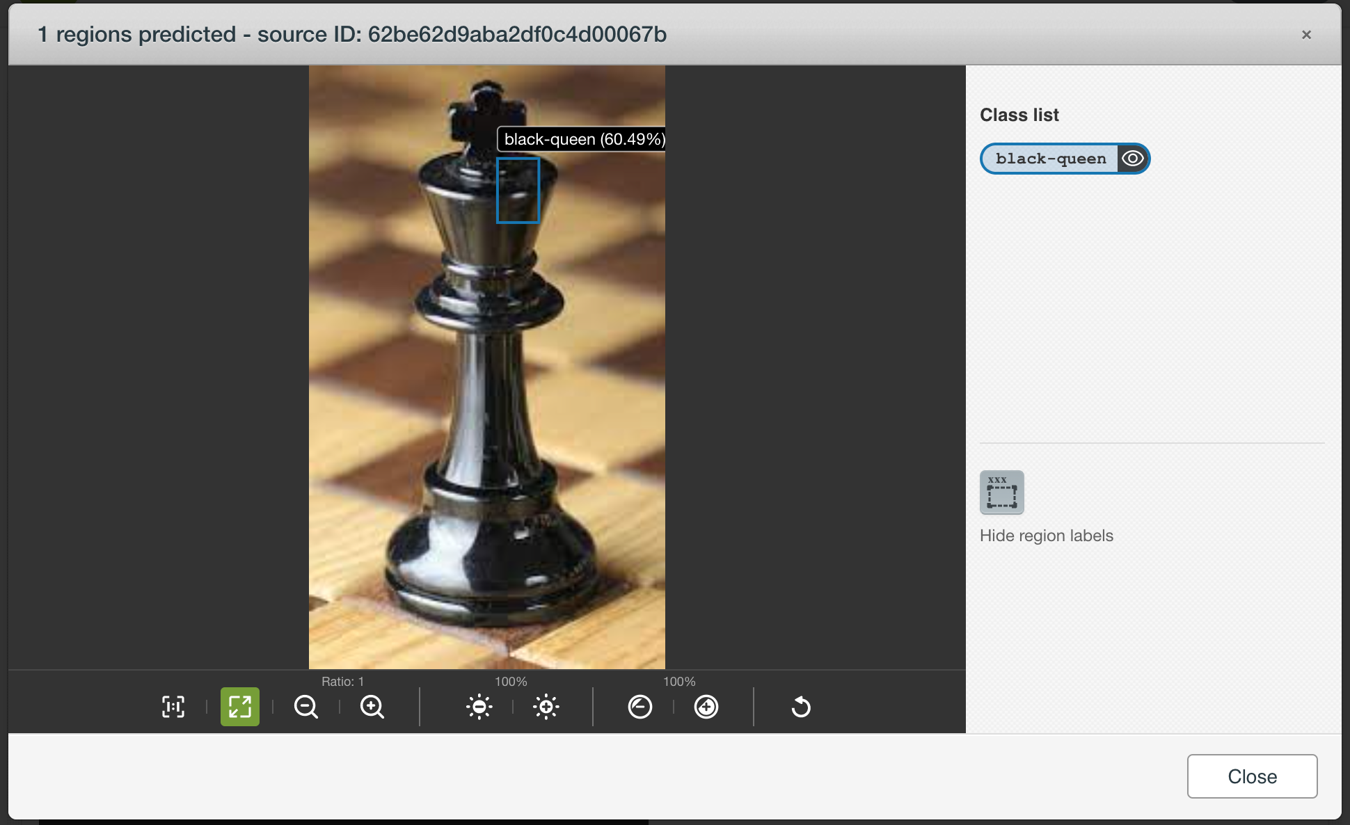 Object Detection: Some Gory Details – The Official Blog of BigML.com