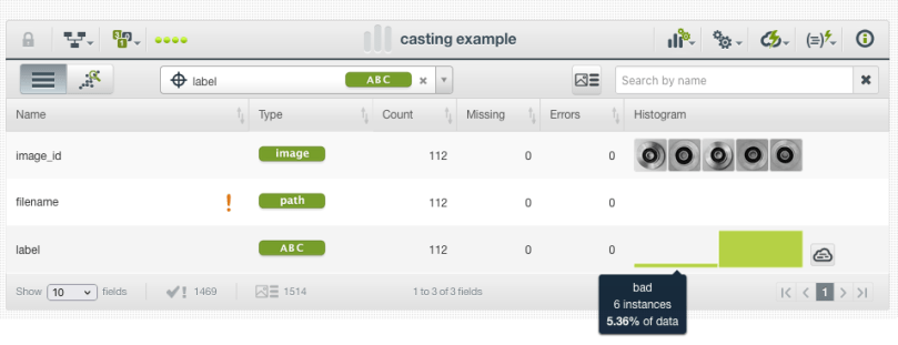 ML in Manufacturing: Detecting Defects with Unsupervised Learning and ...
