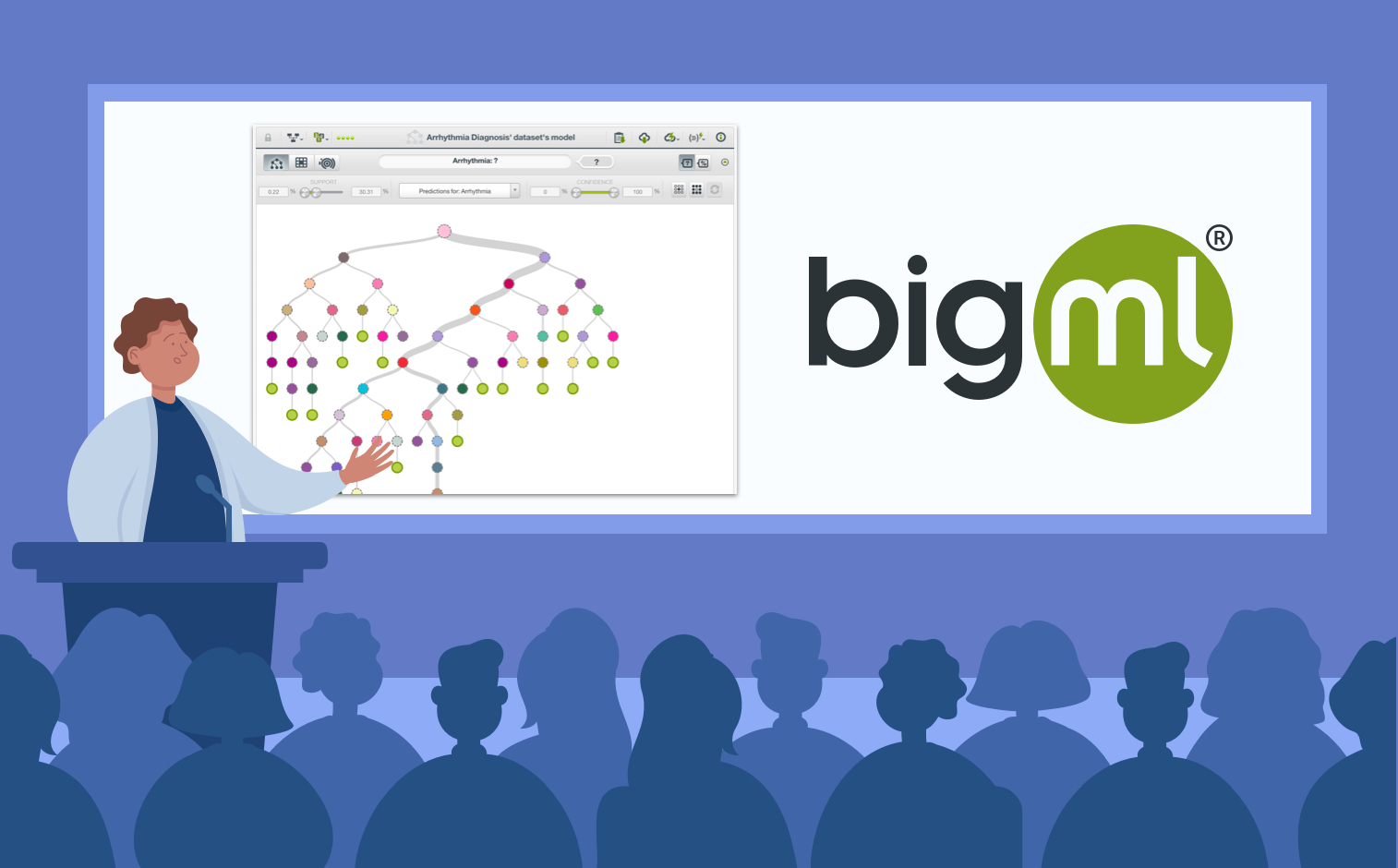 Machine Learning in the Classroom: Building Future Leaders – The Official Blog of BigML.com